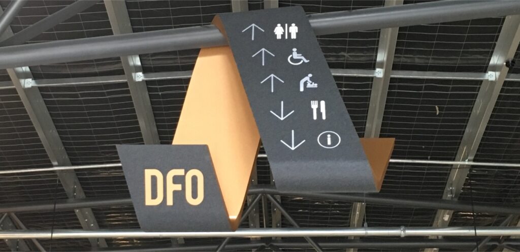 WAYFINDING SIGNAGE IN PERTH'S RETAIL - Signs & Lines