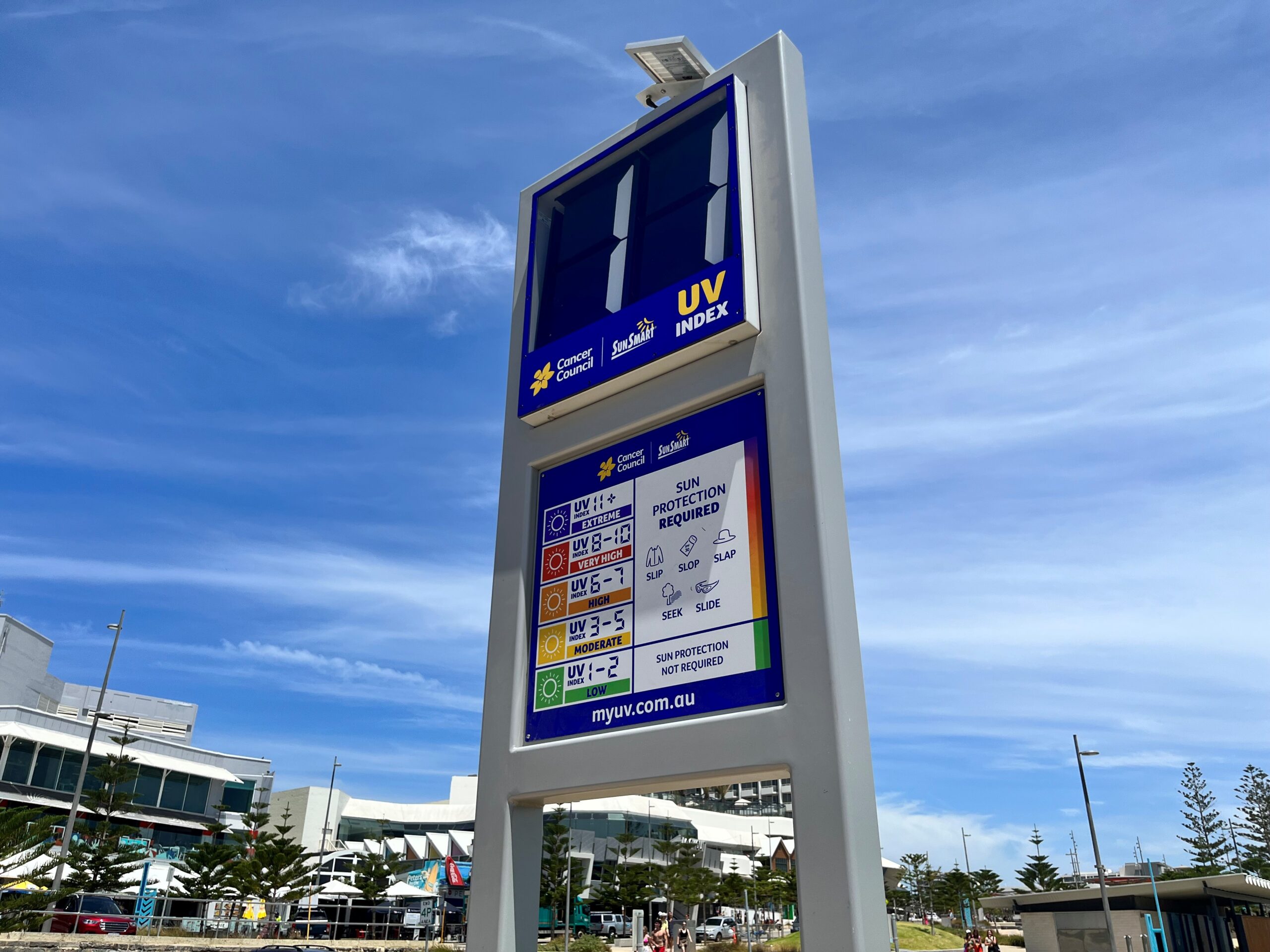 SLIP, SLOP, SLAP, SIGN - Signs & Lines