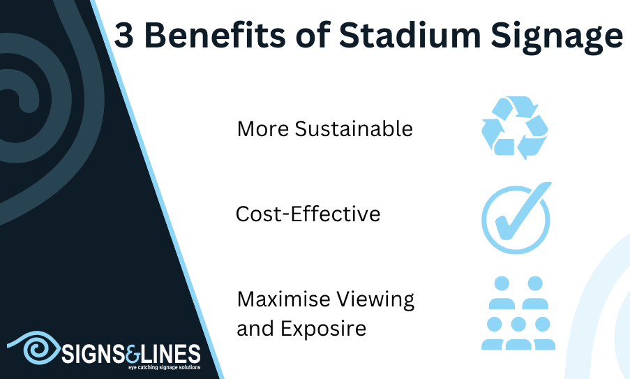 STADIUM SIGNAGE - HBF PARK PERTH - Signs & Lines