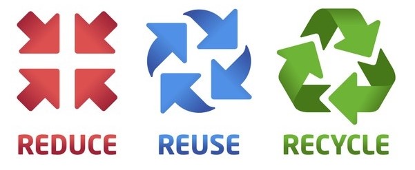 OUR GREEN FOOTPRINT - Signs & Lines