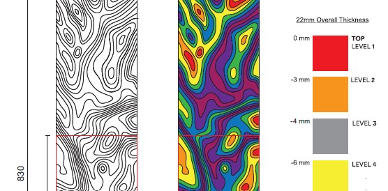 END OF TRIP [EOT] SIGNAGE - Signs & Lines